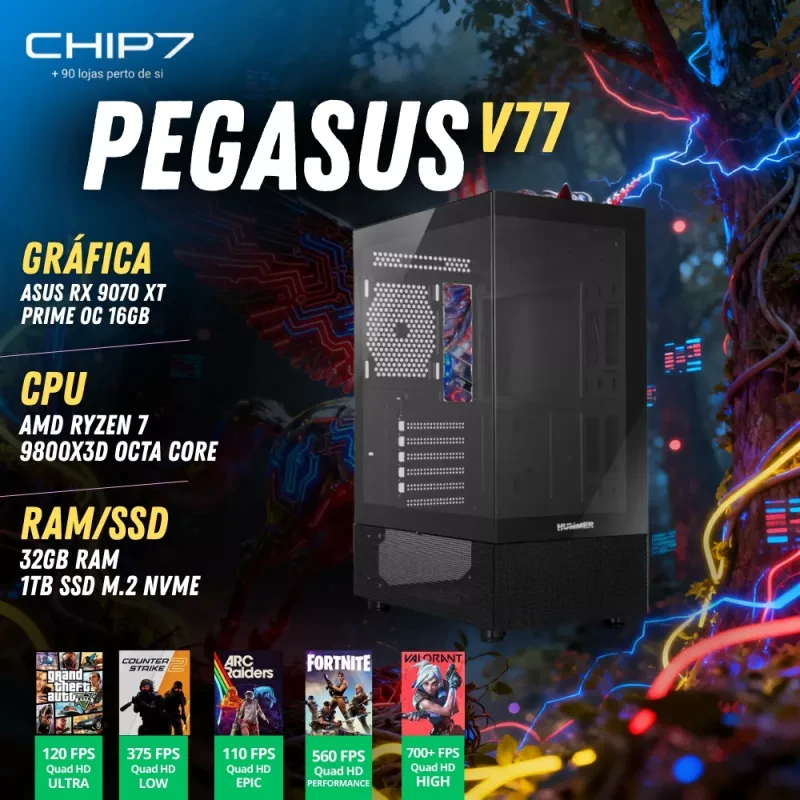 COMPUTADOR GAMING - AMD Ryzen 7 9800X3D / ASRock RX 9070 XT 16GB / 32GB ...